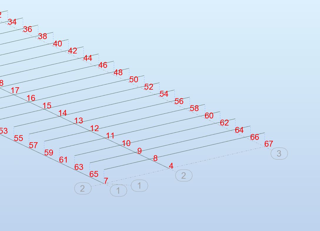 Solved: multiple bars compatible node - Autodesk Community