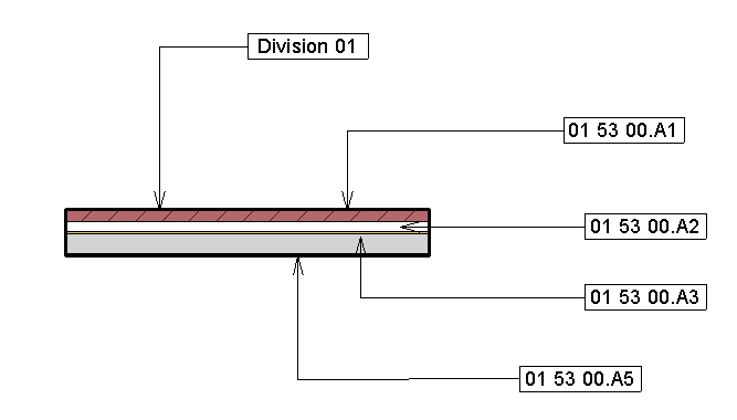 Solved: How to create Element Keynote for a wall and Material Keynote ...
