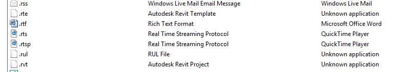 Unable to open downloaded rfa files - Autodesk Community
