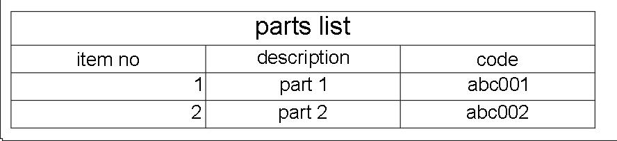 Balloon Referencing and parts lists - Autodesk Community