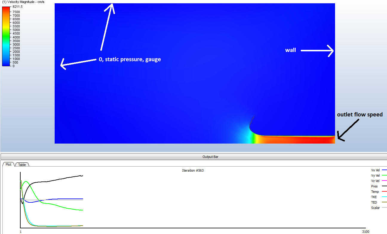 Solved: Simulation of a simple duct inlet - Autodesk Community