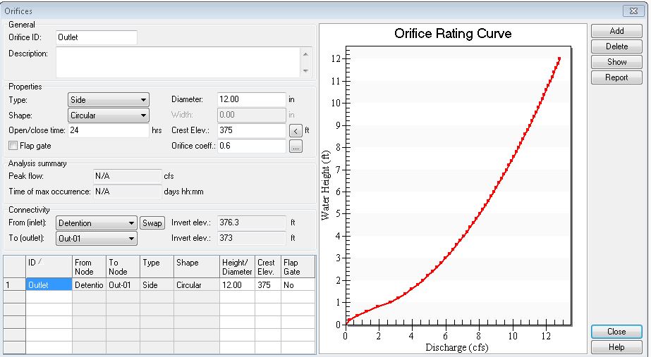 Solved: SSA-STAGE-STORAGE DATA - Autodesk Community