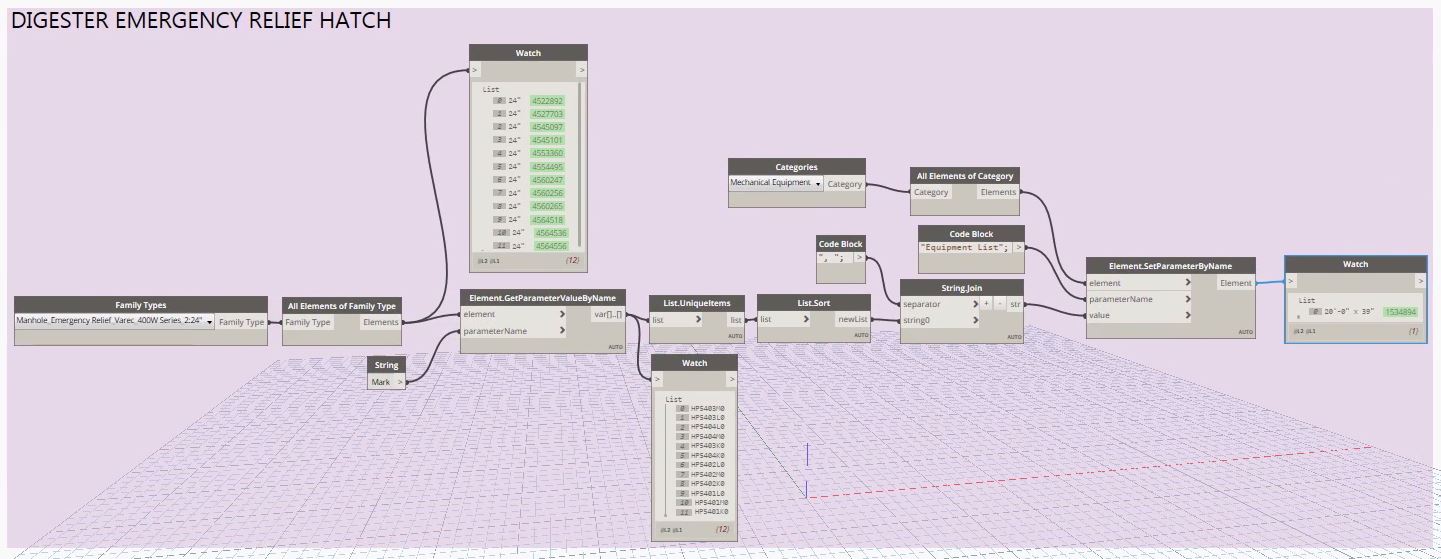 Solved: Is there any way to list series of equipment names in one cell ...