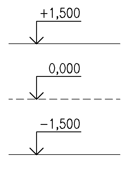 Spot heights (levels) in AutoCAD - Autodesk Community