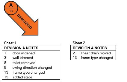 Solved: Smart revisions - add notes and schedule of changes - Autodesk ...
