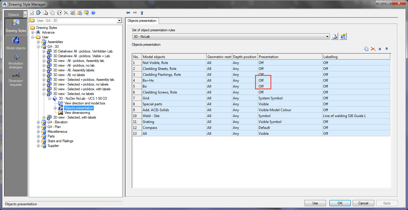 Solved Holes Disappear In 3d View Autodesk Community