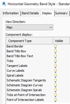 Labelling horizontal curves in profile curves left and right - Autodesk ...