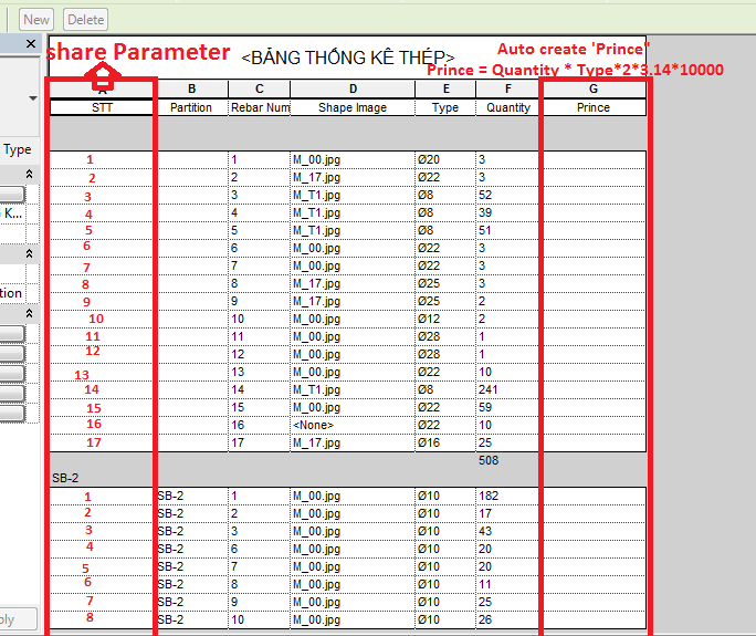 auto numbering for field in schedules , auto create fields and set fomular - Autodesk Community