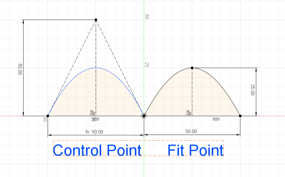 Solved: Control point spline constraints problem - Autodesk Community