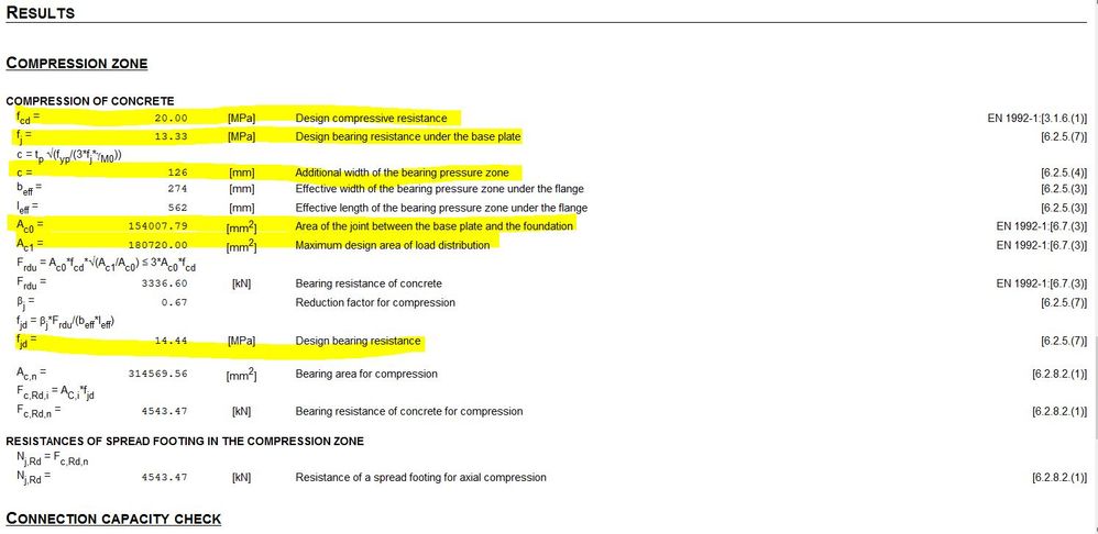 Column Base Plate Design - Autodesk Community