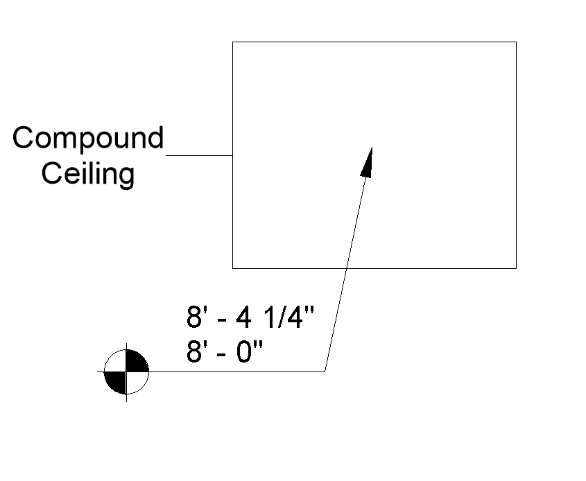 Architectural Ceiling Height Symbols | Americanwarmoms.org