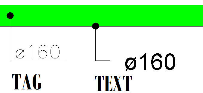 Solved: Pipe TAG - Autodesk Community