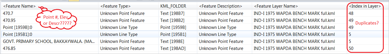 import kml containing text - Autodesk Community