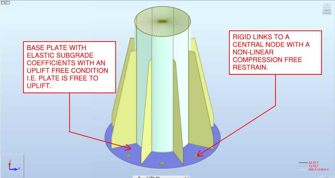 Solved: modeling of steel base plate on concrete foundation with FE ...