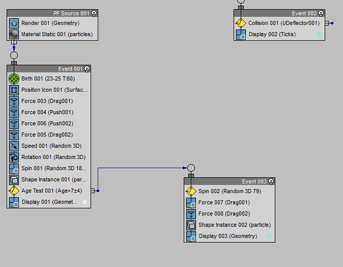 Speed up particles and then slow them down! - Autodesk Community