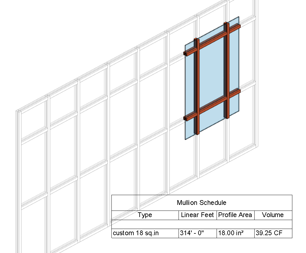 Loading A Curtain Wall Mullion In Revit | Homeminimalisite.com