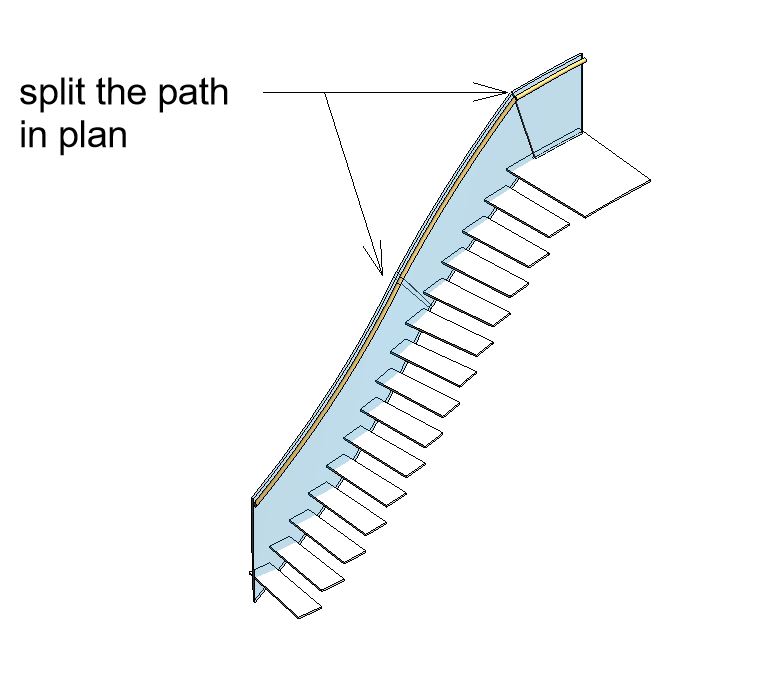 Handrail - problem with adaptative family - Autodesk Community