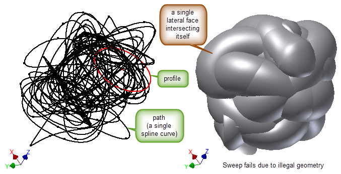 Solved: Scribble in 3D - Autodesk Community