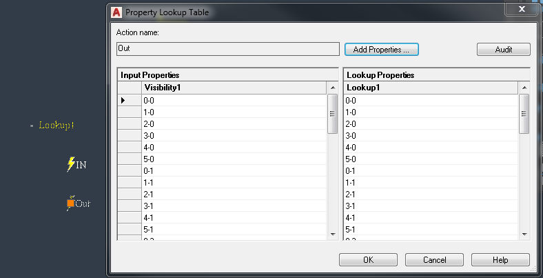 Solved: Dynamic Dominoe Blocks with multiple visibilities and parameters - Autodesk Community
