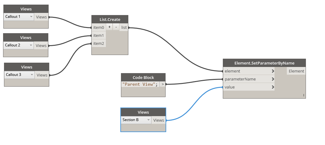 Solved: callout parent view - Autodesk Community
