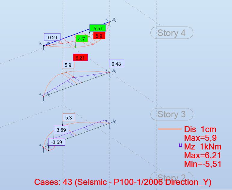 Seismic analysis problem - Autodesk Community