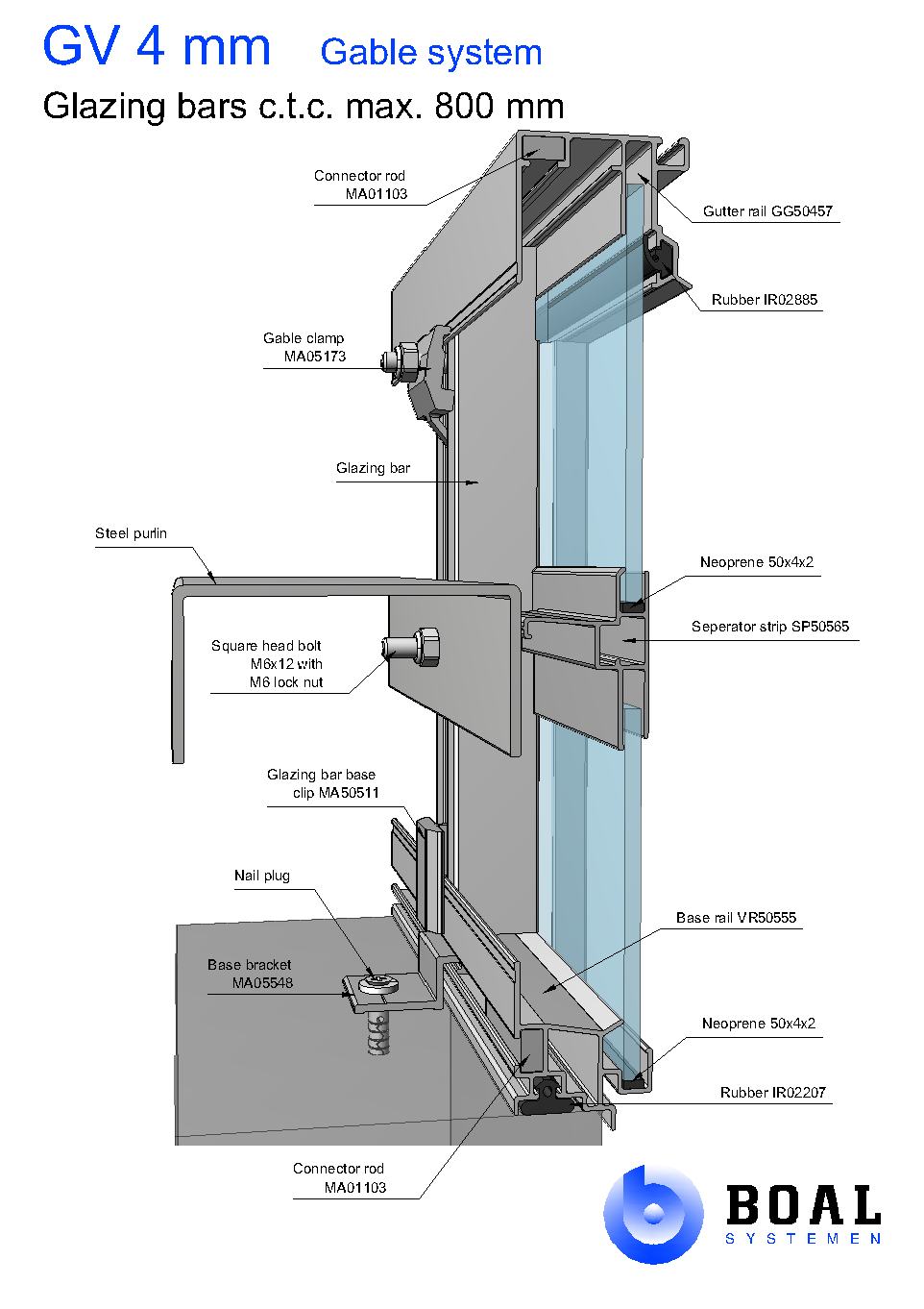 AutoCAD Mechanical Content in 3D - Autodesk Community