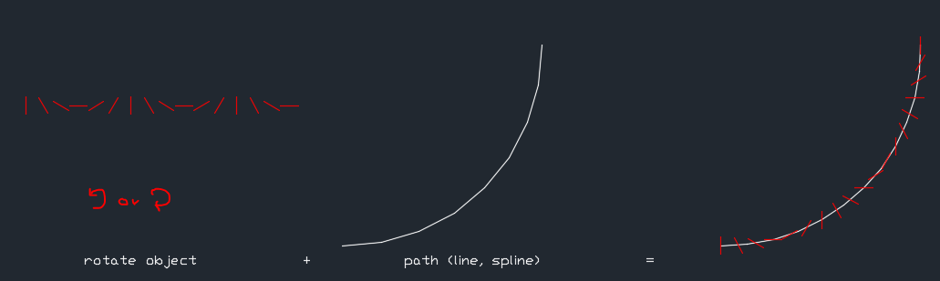 Solved: Aligning the rotating object along a path - Autodesk Community