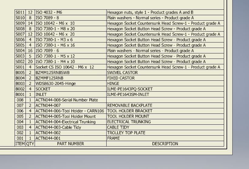 Solved: Custom Numbering In BOM - Autodesk Community