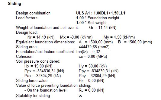 Solved: Foundation sliding - Autodesk Community