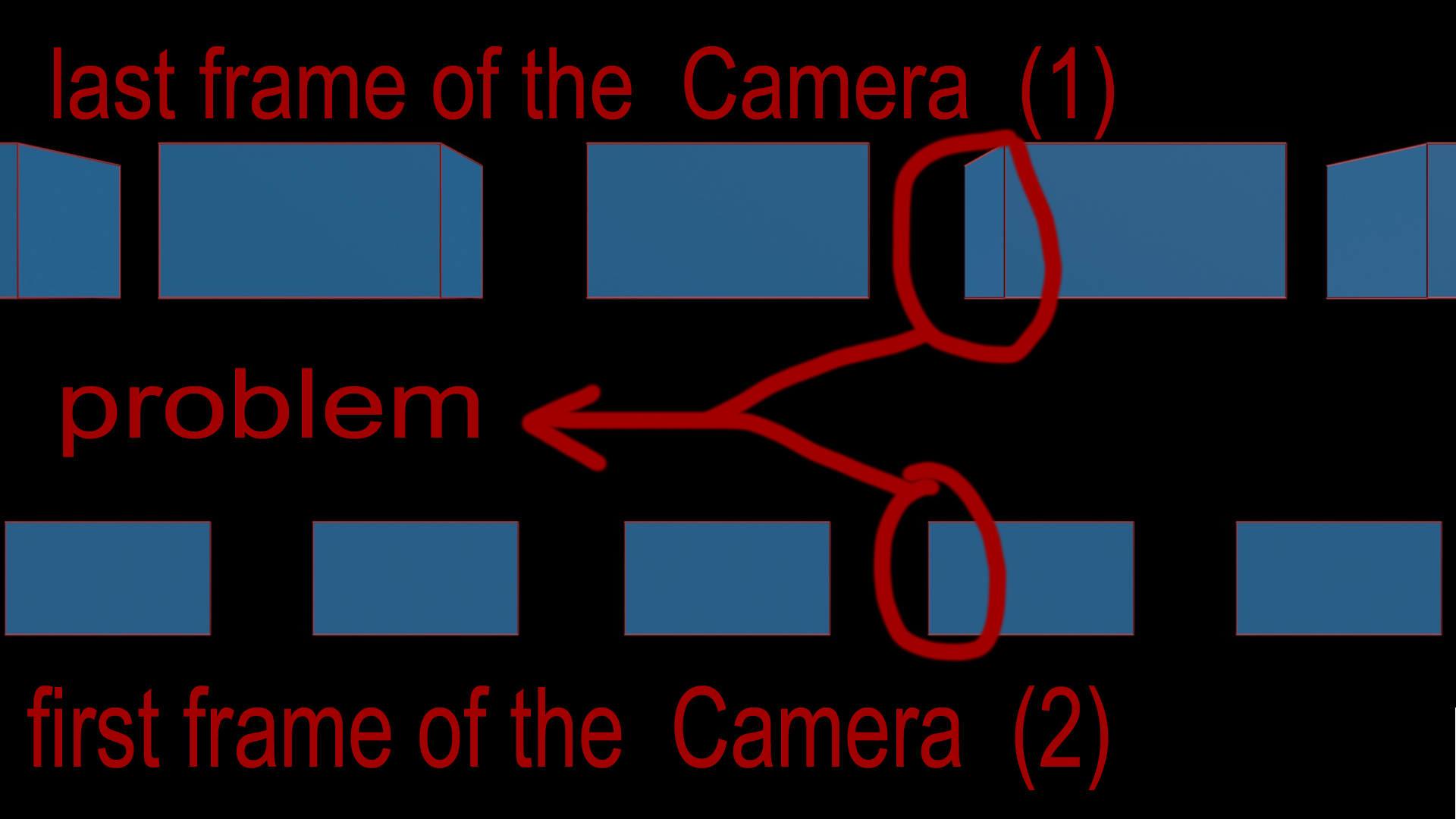 Solved: Camera Animation - Autodesk Community