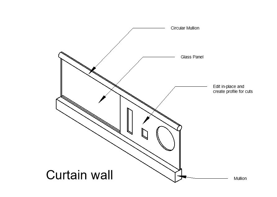 Cutting voids through a glass railing - Autodesk Community