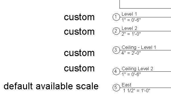 How to get 2"=1'-0" into my scale list? - Autodesk Community