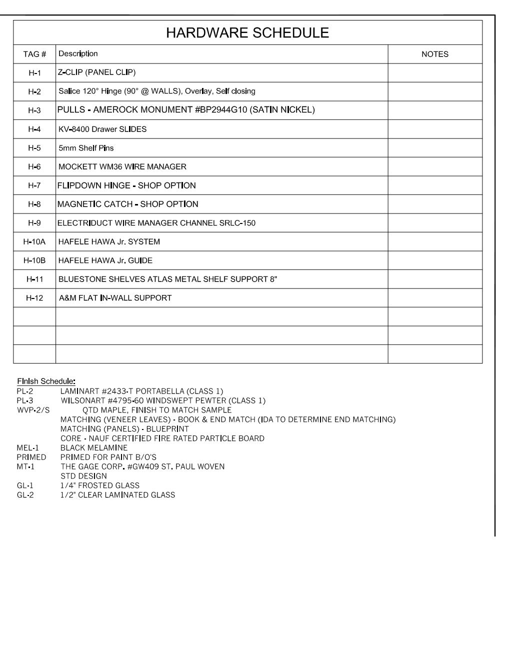 Hardware schedule per page - Autodesk Community