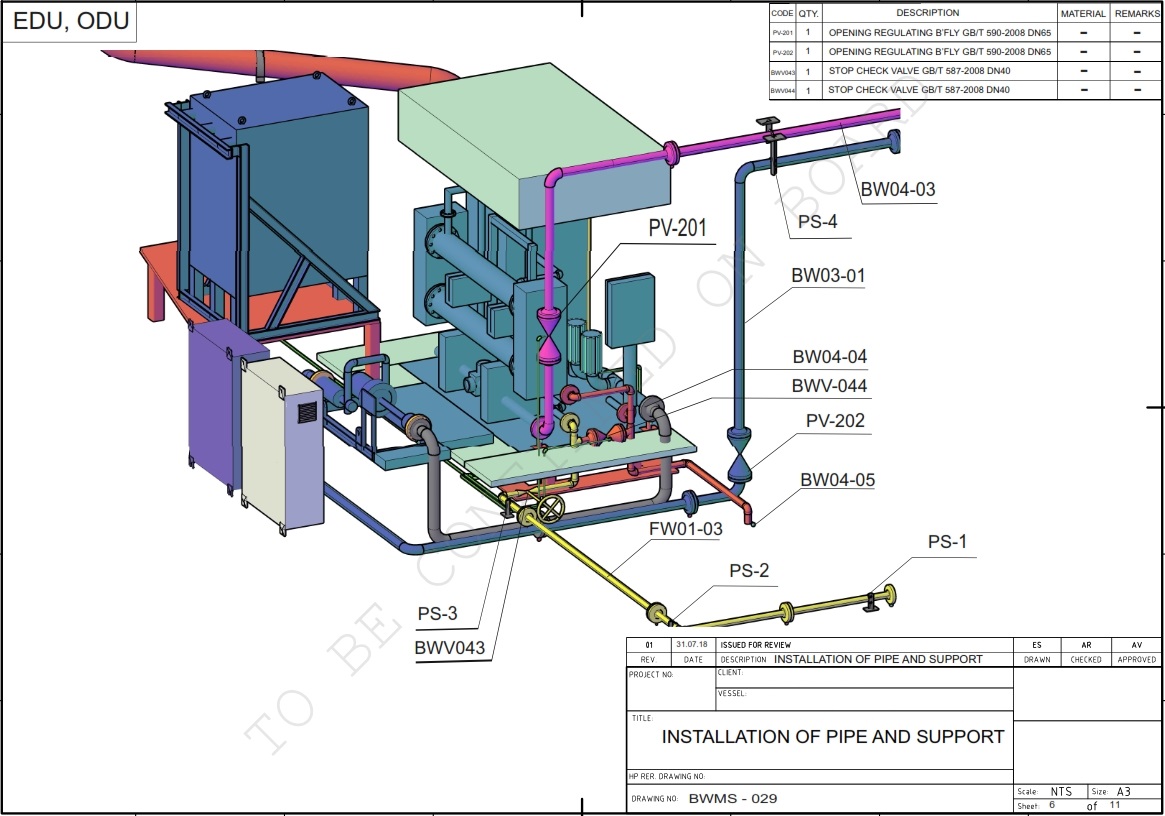 Solved: Not able to change visual style when creating ortho view - Autodesk Community
