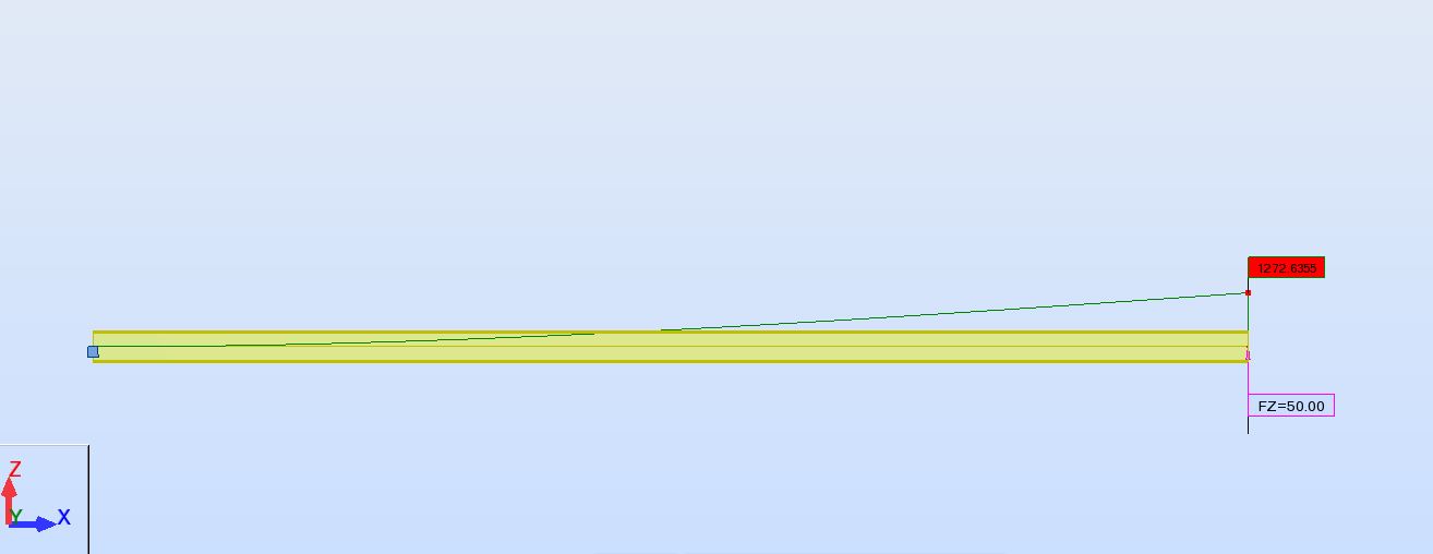 Solved: Imposed displacement appears to yield unrealistic results - Autodesk Community