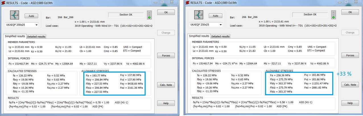 AISC Allowable stress Increase - Autodesk Community