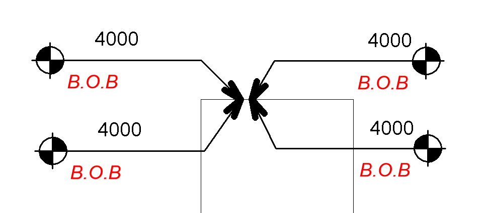Solved: Custom Spot Elevation Text Moving - Autodesk Community