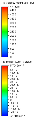 Solved Unable To Run A Natural Convection Analysis With 2019 1 Solver Autodesk Community
