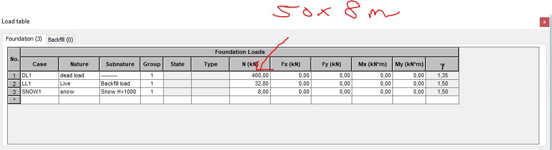 Solved: continuous footing design in separate model - Autodesk Community