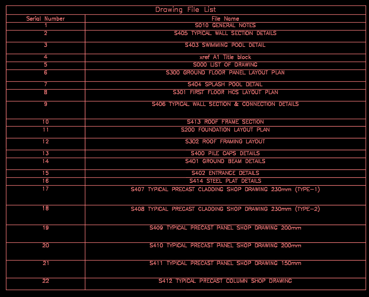 Solved: LIST OF DRAWINGS FROM FOLDER - Autodesk Community