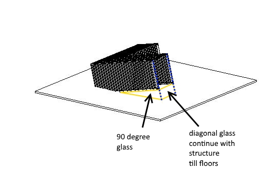 Solved: how to make curtain system diagonal - Autodesk Community