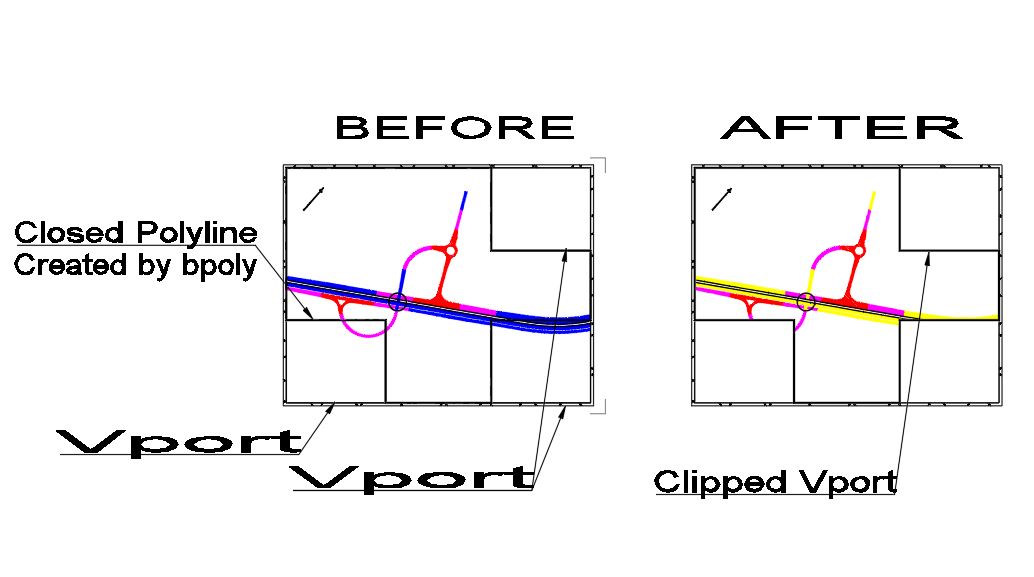Solved: Clipped vewport via bpoly issue - Autodesk Community