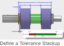 Tolerance Analysis and Tolerance Stackups - Autodesk Community