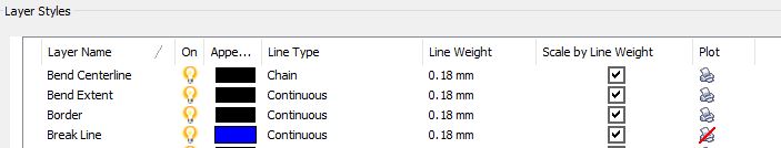 Solved: Object linetype scale control in Inventor .dwg files - Autodesk Community