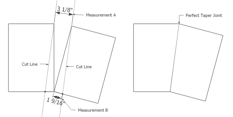 Stone Templating - Autodesk Community