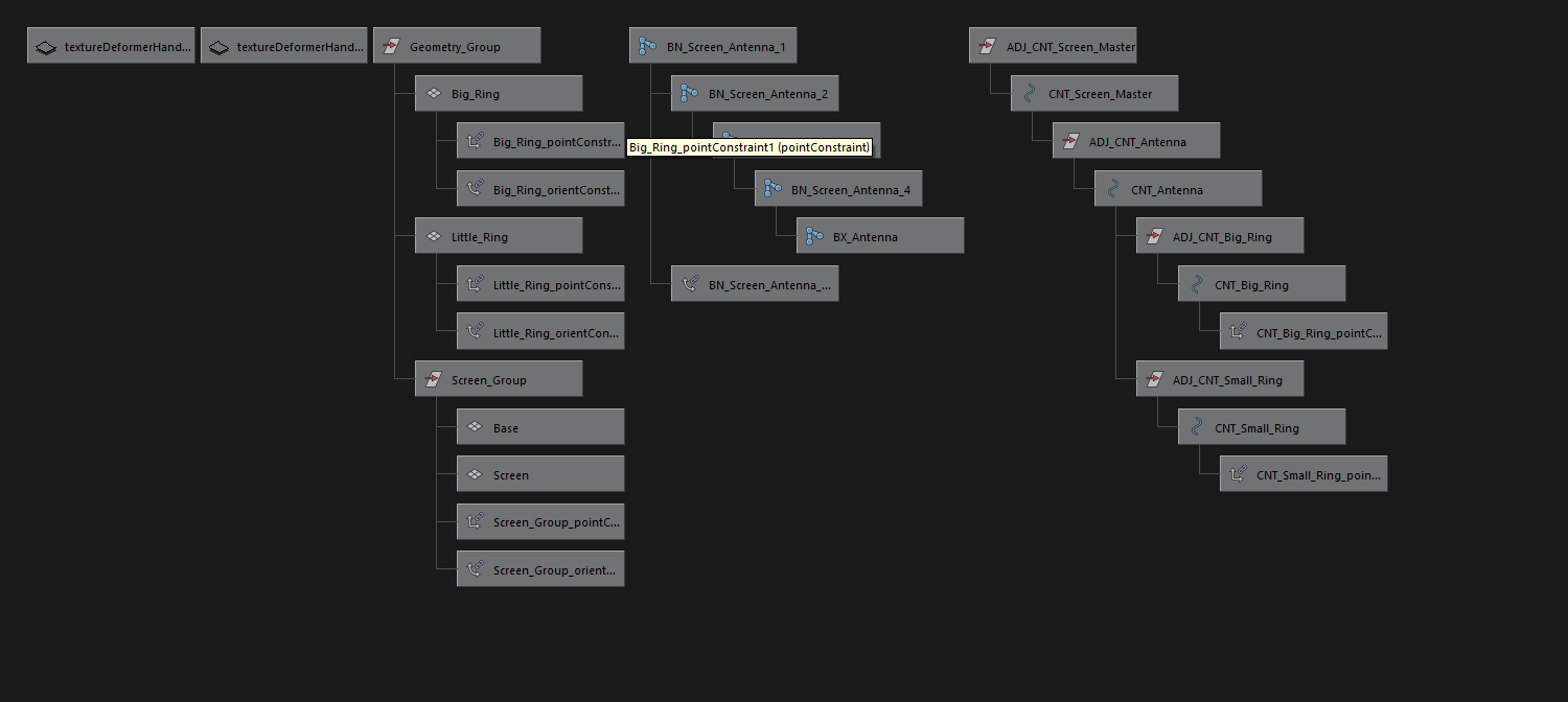Solved: Joint and Geo Constraining Issue - Autodesk Community