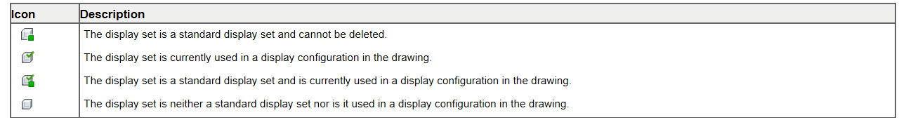 Solved: Icon references used in Display Manager? - Autodesk Community