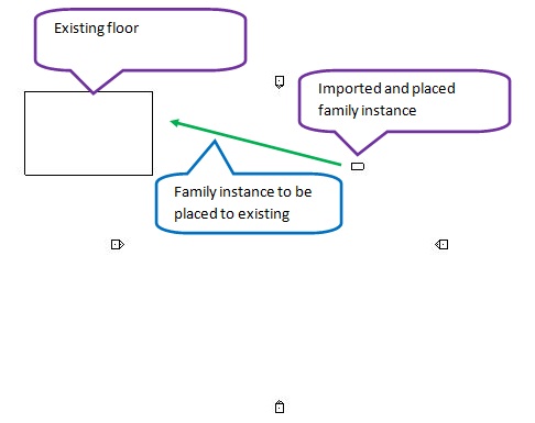 Import family instance to existing floor with specific location in REVIT API(C#) - Autodesk ...