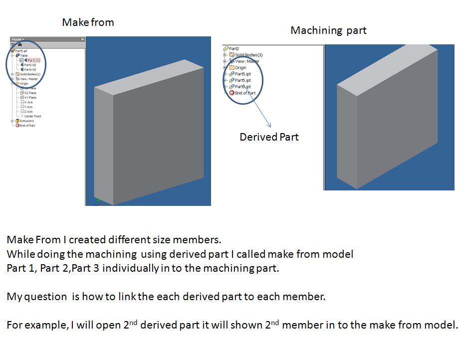 How to link the ipart members in to new part file - Autodesk Community