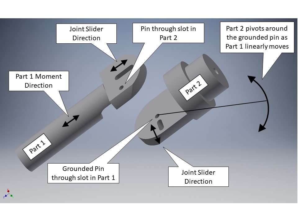 Solved: Inventor Two Joints With Slider Slot & Pin Movement - Autodesk ...